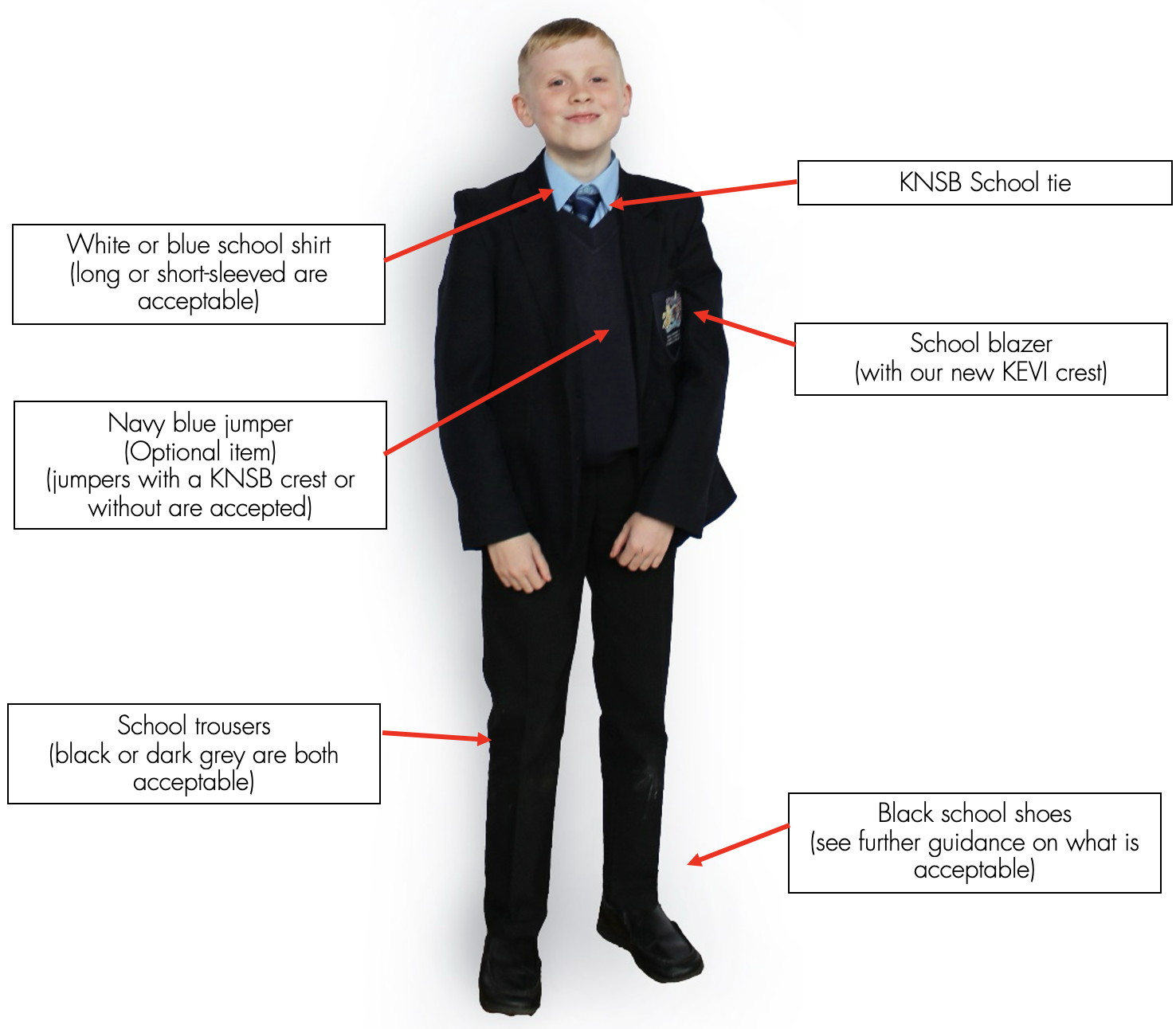 School Uniform | King Edward VI King's Norton School for Boys